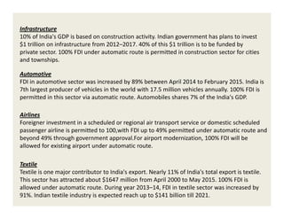 Foreign direct investment(fdi) | PDF