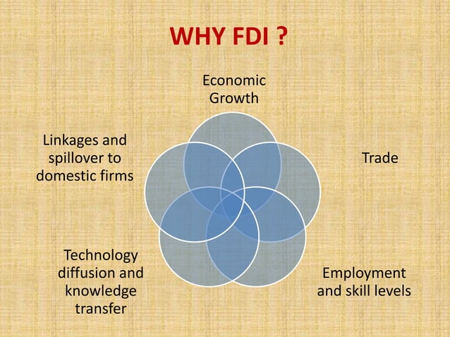 FDI flows in India | PPT