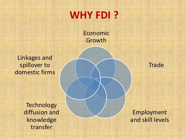 FDI flows in India