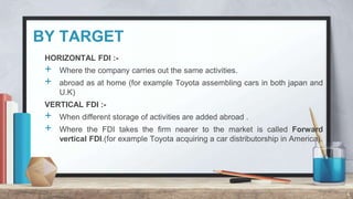 Foreign direct investment..FDI..ppt