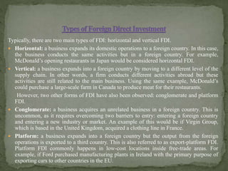 Foreign Direct Investment PPT (1).pptx