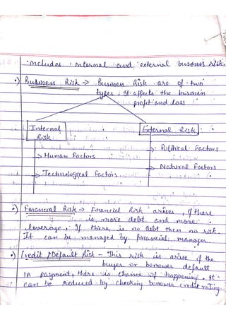Foreign Exchange Management | B.COM SEM-6TH | Hand Written Notes | by ...