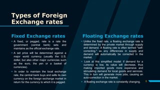 FOREIGN EXCHANGE | PPT