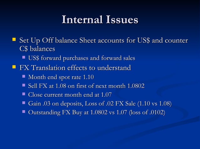 Foreign Exchange (Fx) Derivatives | PPT