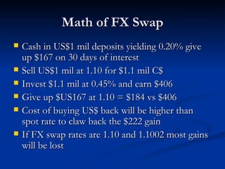 Foreign Exchange (Fx) Derivatives | PPT