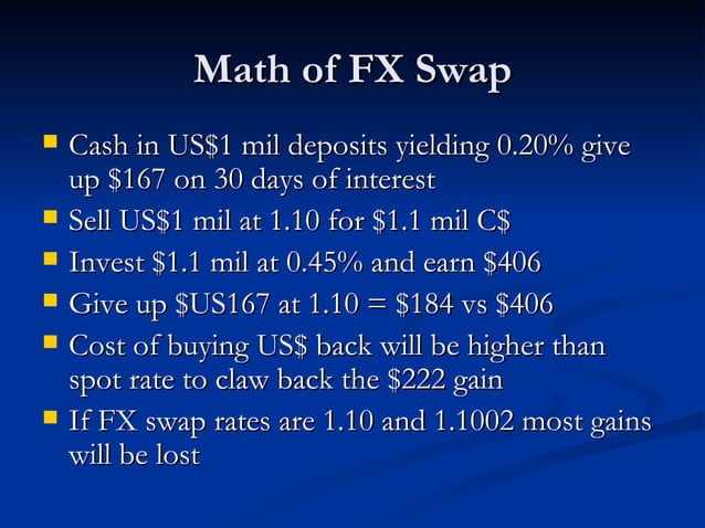 Foreign Exchange (Fx) Derivatives | PPT