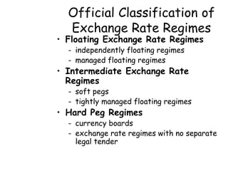 Foreign exchange management | PPT