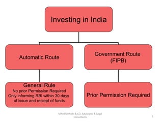 Foreign exchange management act | PPT