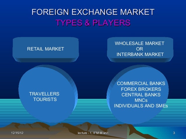 Foreign exchange market
