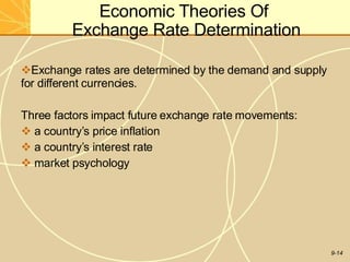 Foreign exchange market | PPTX