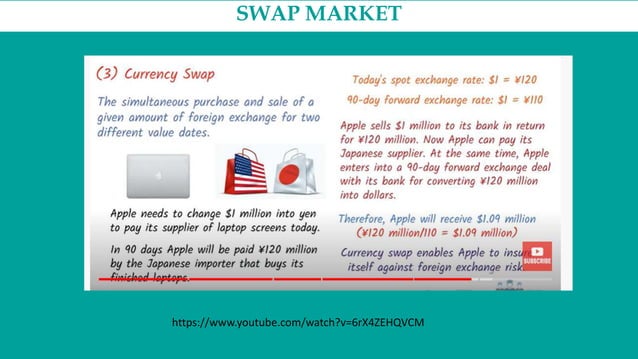 Foreign Exchange Operations (Chapter 4).pptx