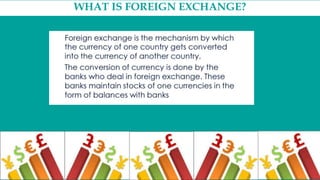 Foreign Exchange Operations (Chapter 4).pptx