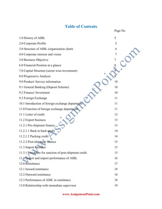 Intership Report on Foreign exchange procedures of al arafah islami ...