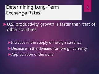 Foreign exchange rate determination | PPTX