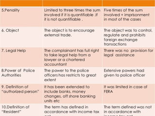 Foreign exchange regulatory act | PPT