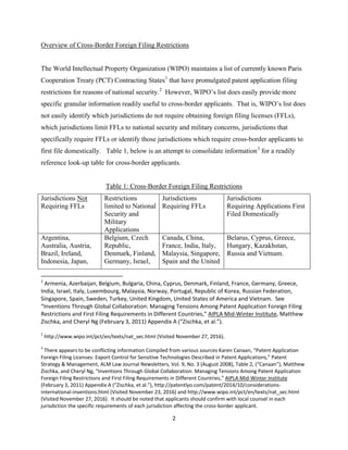 Foreign filing license for cross border inventions | PDF