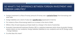Australian Foreign Investment 2024 [Autosaved].pptx