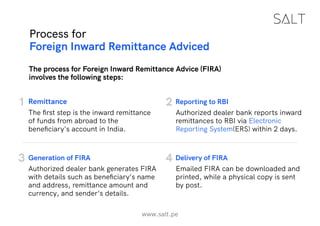 Foreign Inward (FIRC).pdf