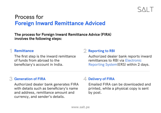 Foreign Inward (FIRC).pdf