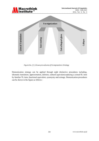 Foreignization and Domestication examples between English and Arabic | PDF