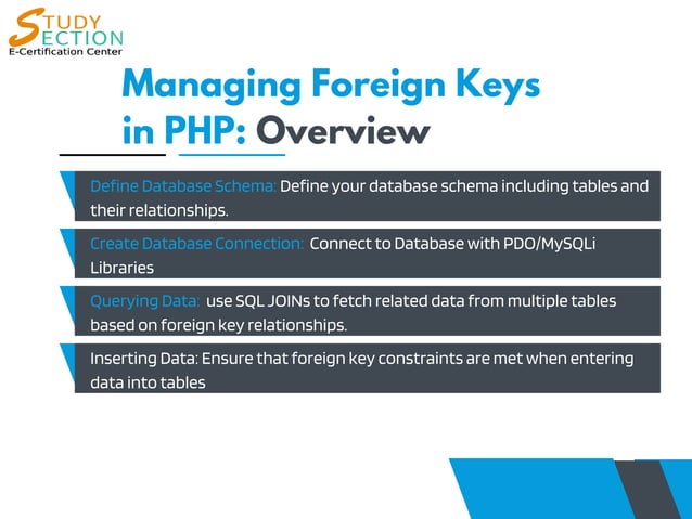 Foreign Key Mapping in PHP: Best Practices & Implementation | PPT Foreign Key Mapping in PHP: Best Practices & Implementation | PPT