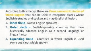 FOREIGN LANGUAGE.pdf