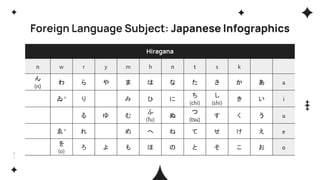 Foreign Language Subject for High School - 9th Grade_ Japanese ...