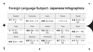 Foreign Language Subject for High School - 9th Grade_ Japanese ...