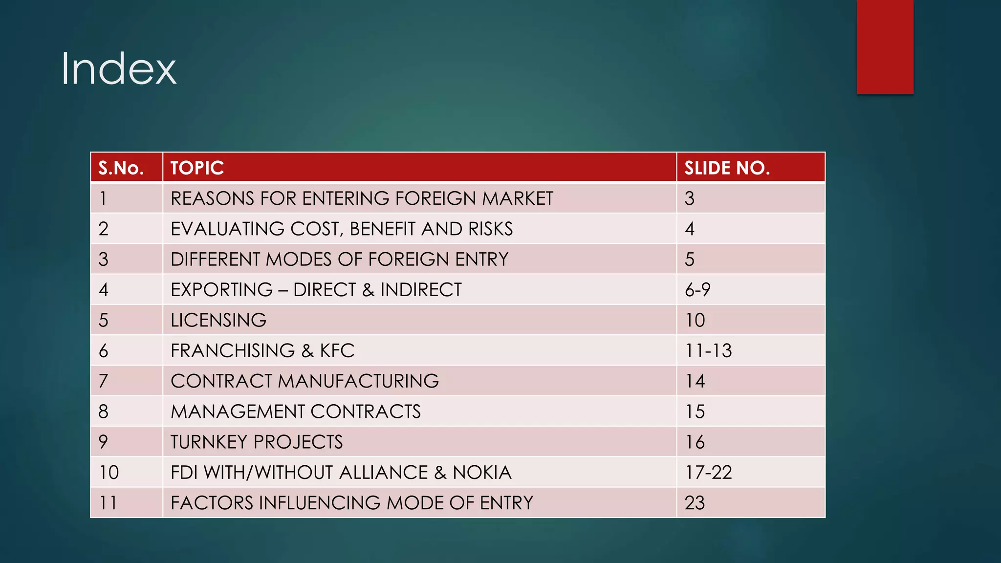 Foreign market entry | PPTX