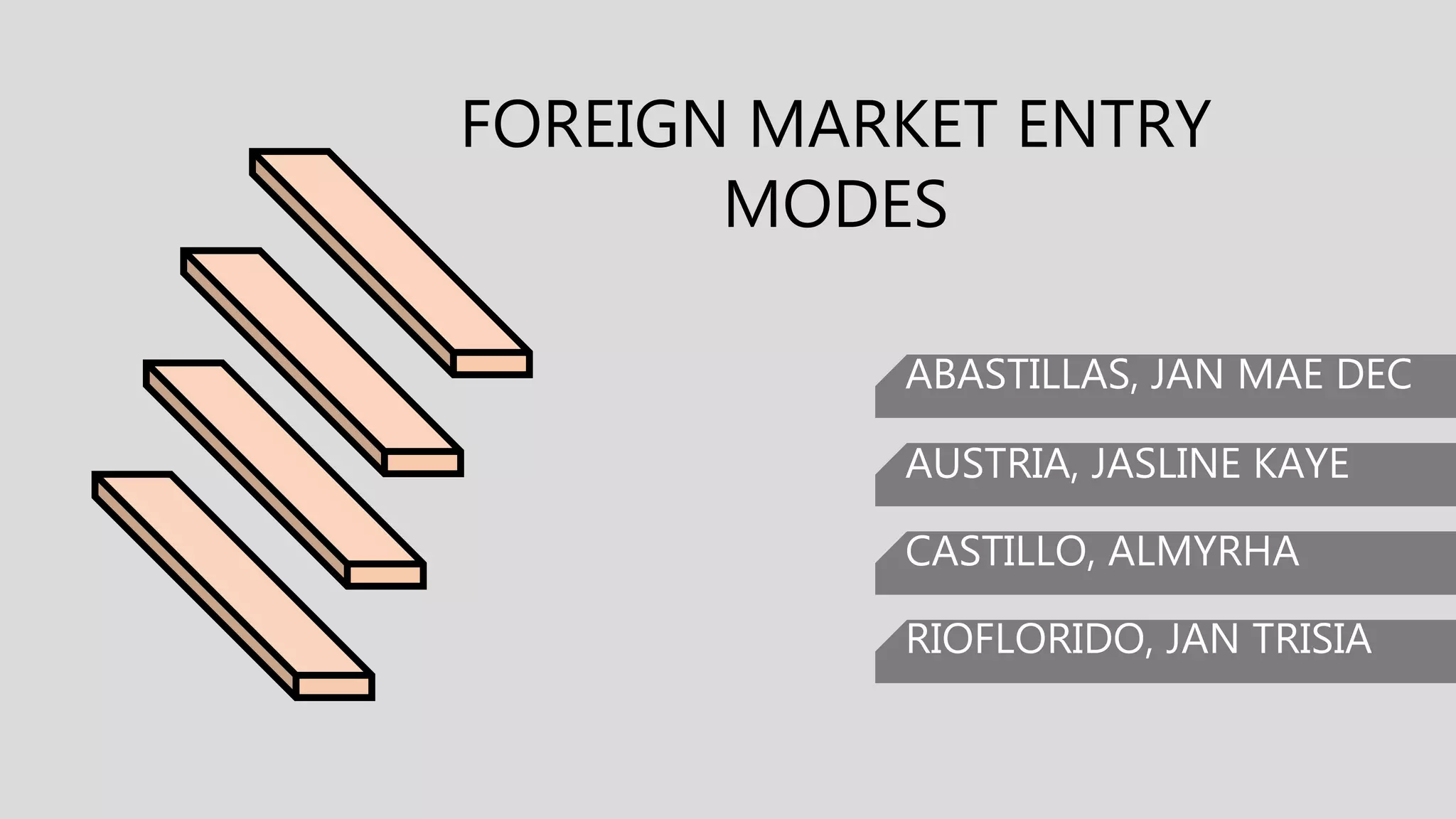 Foreign market entry modes | PPT