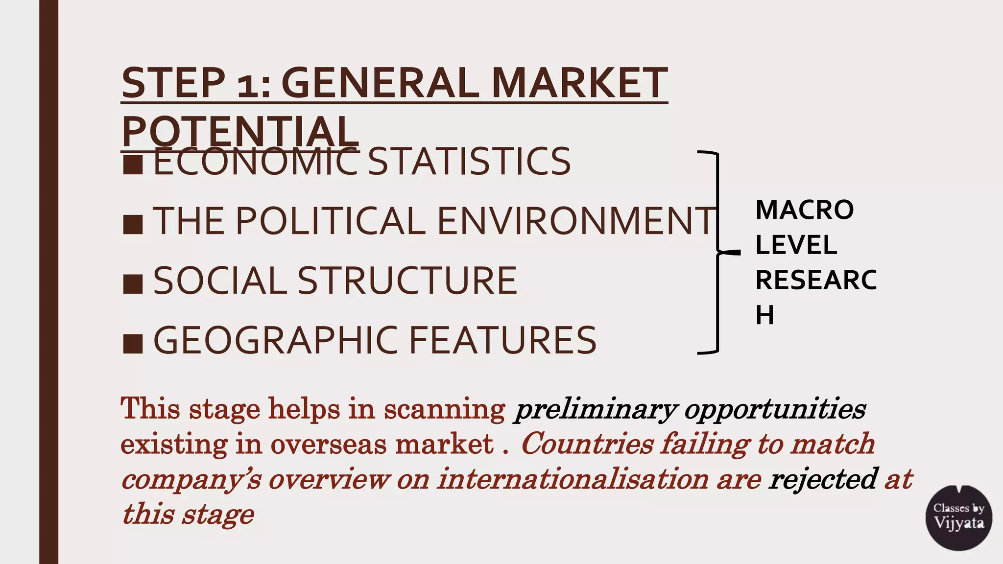 Foreign market selection | PPT