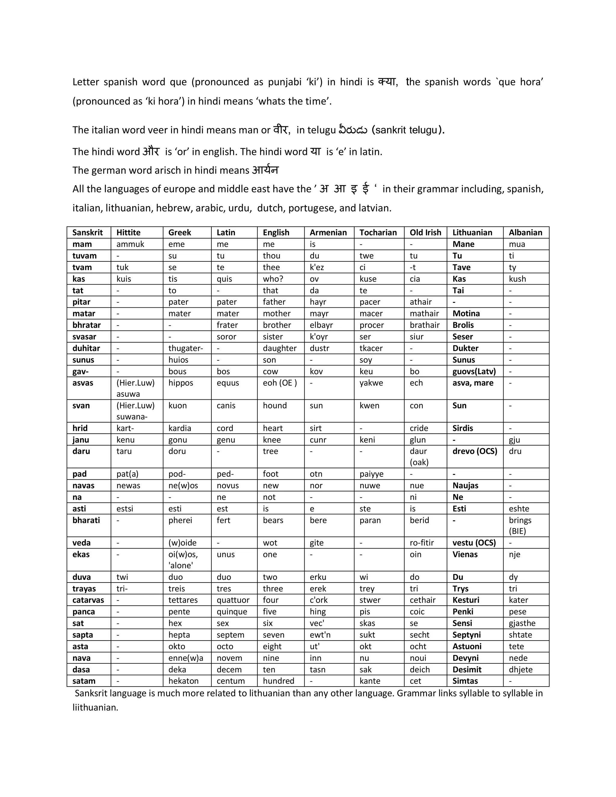Foreign non british rulers in india | PDF