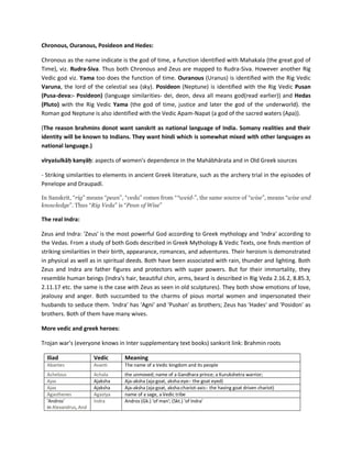 Foreign non british rulers in india | PDF | Buddhism | Religion ...