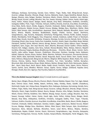 Foreign non british rulers in india | PDF | Buddhism | Religion ...