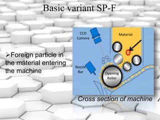 Foreign part separator-FPS | PPTX