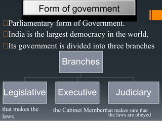 Foreign Policy Of India.pptx