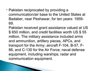 foreignpolicyofpakistan-150121055844-conversion-gate01 (1).pdf