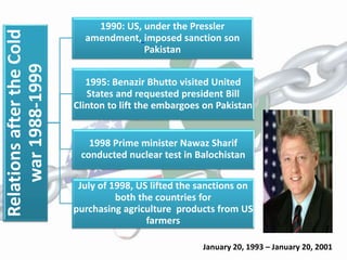 Foreign policy of pakistan | PPTX