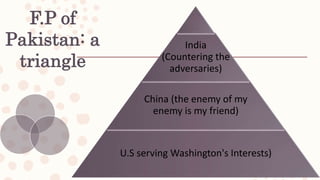 Foreign policy of pakistan | PPTX