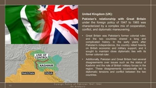 Foreign Policy of Pakistan 1947-1962..pptx