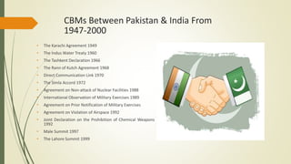 Foreign policy of pakistan after 1971 | PPTX