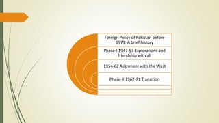 Foreign policy of pakistan after 1971 | PPT