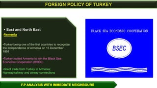 Foreign policy of Turkey.pptx