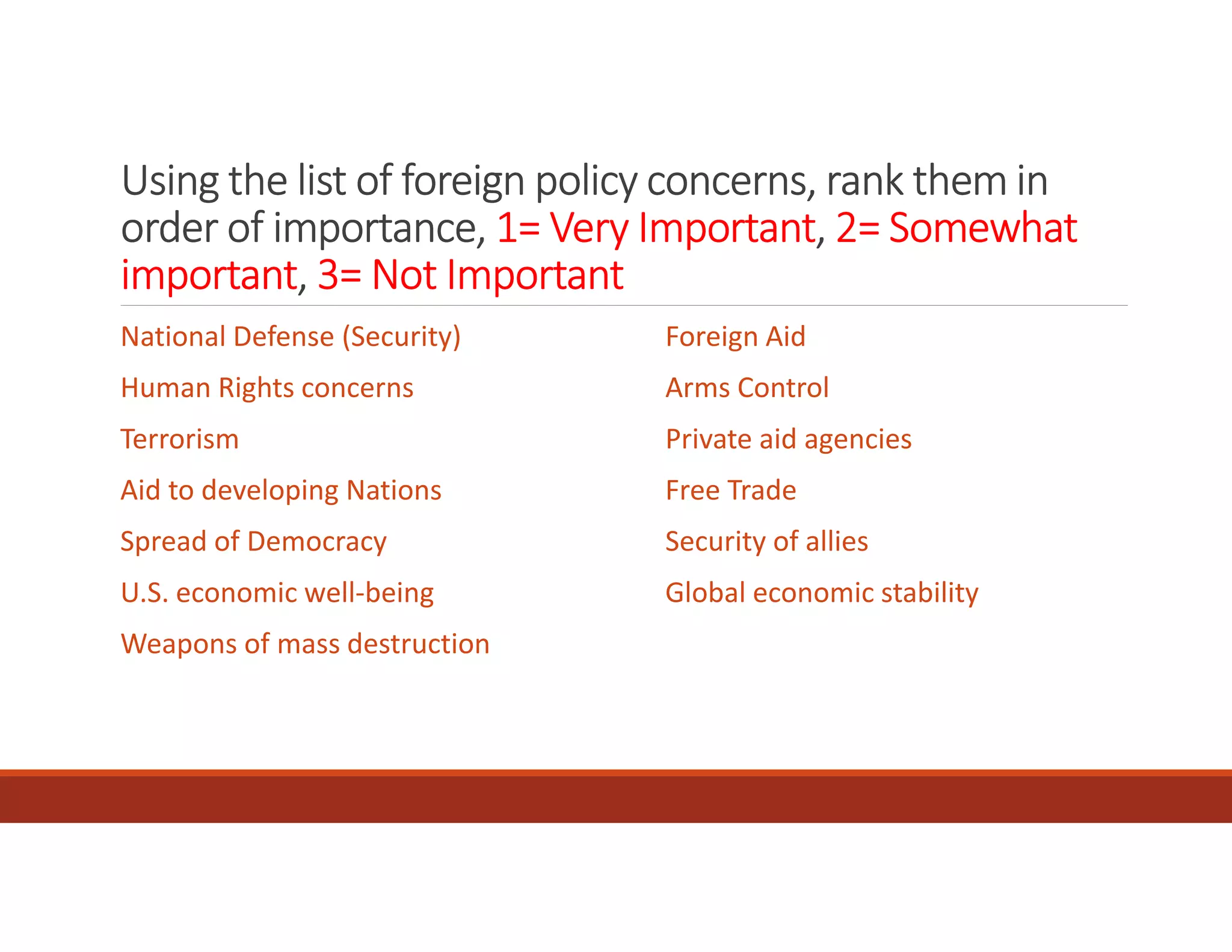 foreign_policy_ppt.pdf