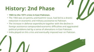 Foreign Relations of Pakistan.pptxjahshshs | PPT