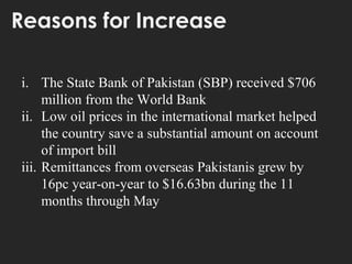 Foreign reserves of pakistan | PPT