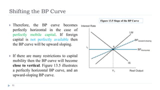 Balance of Payment, Exchange rate Determination, Internal and External ...