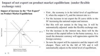 Balance of Payment, Exchange rate Determination, Internal and External ...