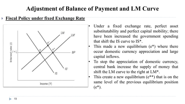 Balance of Payment, Exchange rate Determination, Internal and External ...