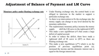 Balance of Payment, Exchange rate Determination, Internal and External ...